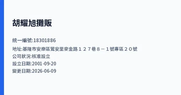 胡耀旭攤販的照片-統編 18301886(基隆市) 公司登記資料與營業項目詳細圖表