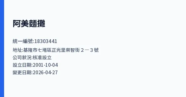 阿美麵攤的照片-統編 18303441(基隆市) 公司登記資料與營業項目詳細圖表