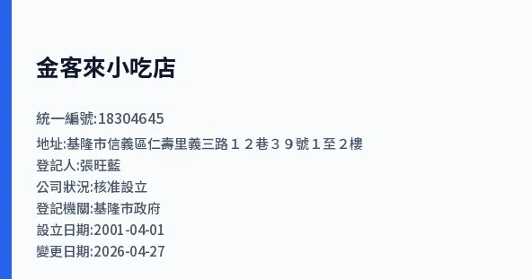 金客來小吃店的照片-統編 18304645(基隆市) 公司登記資料與營業項目詳細圖表