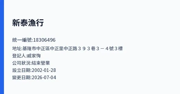新泰漁行的照片-統編 18306496(基隆市) 公司登記資料與營業項目詳細圖表
