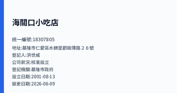 海關口小吃店的照片-統編 18307805(基隆市) 公司登記資料與營業項目詳細圖表
