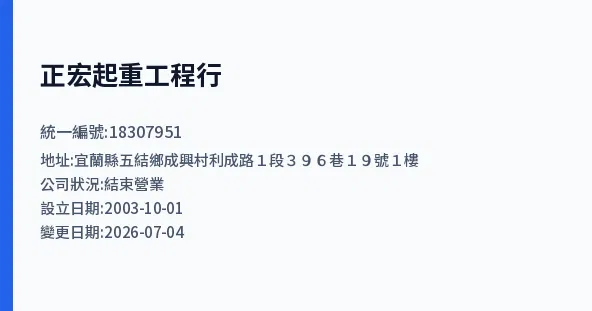 正宏起重工程行的照片-統編 18307951(宜蘭縣) 公司登記資料與營業項目詳細圖表