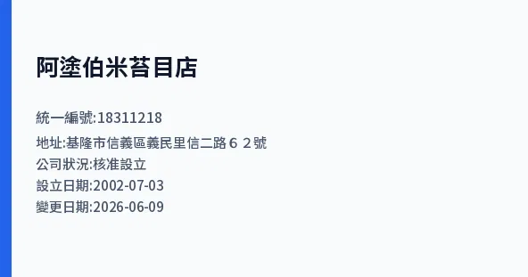 阿塗伯米苔目店的照片-統編 18311218(基隆市) 公司登記資料與營業項目詳細圖表