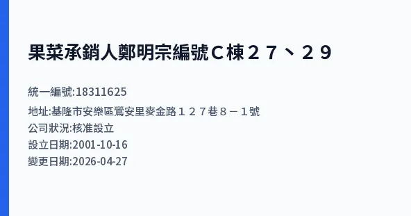 果菜承銷人鄭明宗編號C棟27丶29的照片-統編 18311625(基隆市) 公司登記資料與營業項目詳細圖表