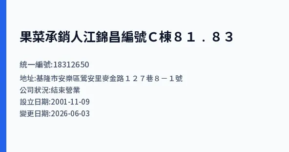 果菜承銷人江錦昌編號C棟81﹒83的照片-統編 18312650(基隆市) 公司登記資料與營業項目詳細圖表