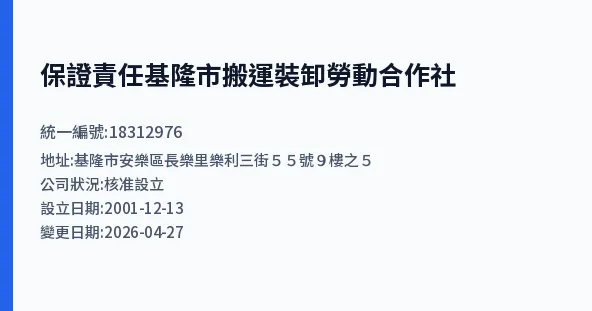 保證責任基隆市搬運裝卸勞動合作社的照片-統編 18312976(基隆市) 公司登記資料與營業項目詳細圖表
