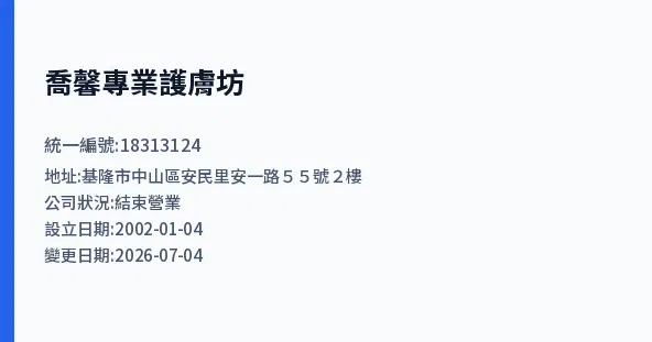 喬馨專業護膚坊的照片-統編 18313124(基隆市) 公司登記資料與營業項目詳細圖表