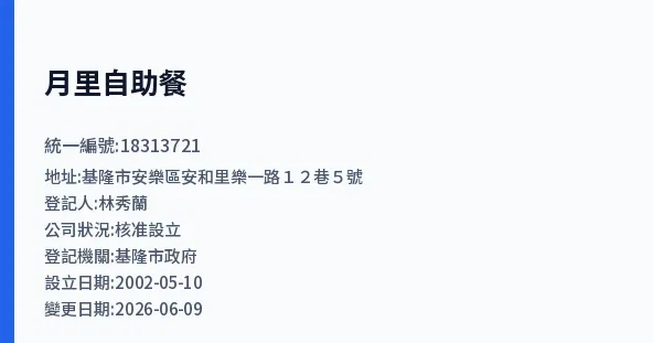 月里自助餐的照片-統編 18313721(基隆市) 公司登記資料與營業項目詳細圖表