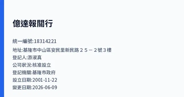 億達報關行的照片-統編 18314221(基隆市) 公司登記資料與營業項目詳細圖表