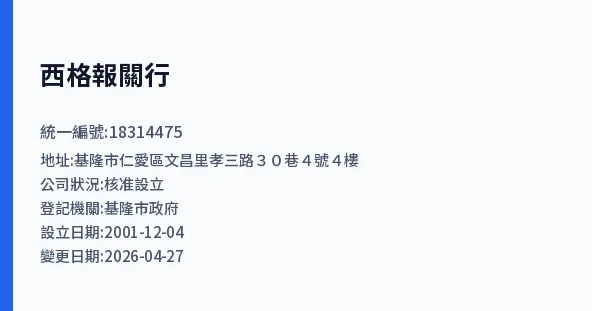 西格報關行的照片-統編 18314475(基隆市) 公司登記資料與營業項目詳細圖表
