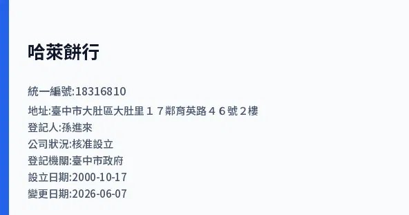 哈萊餅行的照片-統編 18316810(臺中市) 公司登記資料與營業項目詳細圖表