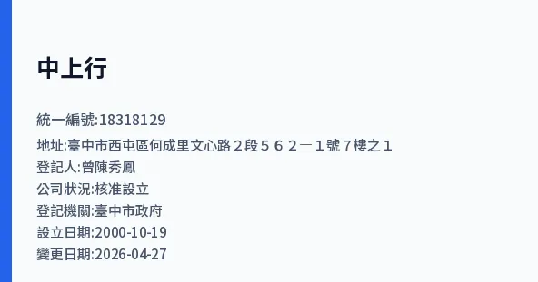 中上行的照片-統編 18318129(臺中市) 公司登記資料與營業項目詳細圖表
