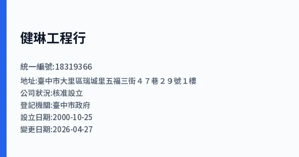 健琳工程行的照片-統編 18319366(臺中市) 公司登記資料與營業項目詳細圖表