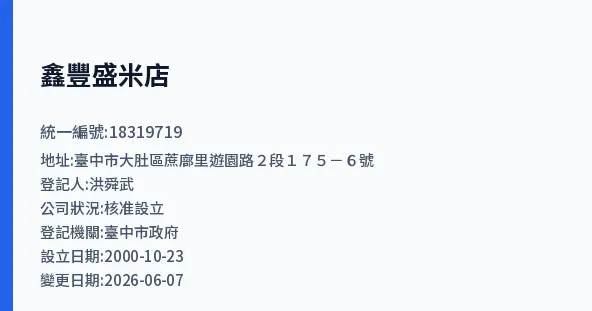 鑫豐盛米店的照片-統編 18319719(臺中市) 公司登記資料與營業項目詳細圖表