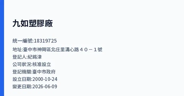 九如塑膠廠的照片-統編 18319725(臺中市) 公司登記資料與營業項目詳細圖表
