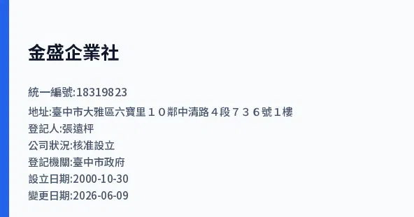 金盛企業社的照片-統編 18319823(臺中市) 公司登記資料與營業項目詳細圖表