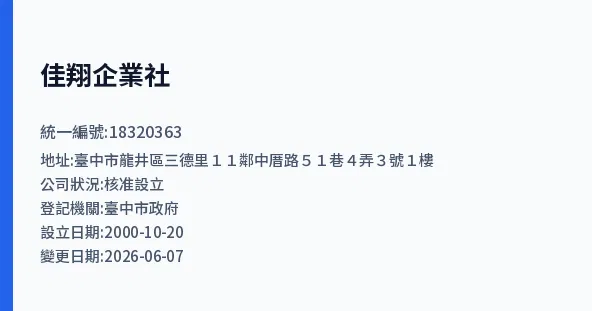 佳翔企業社的照片-統編 18320363(臺中市) 公司登記資料與營業項目詳細圖表