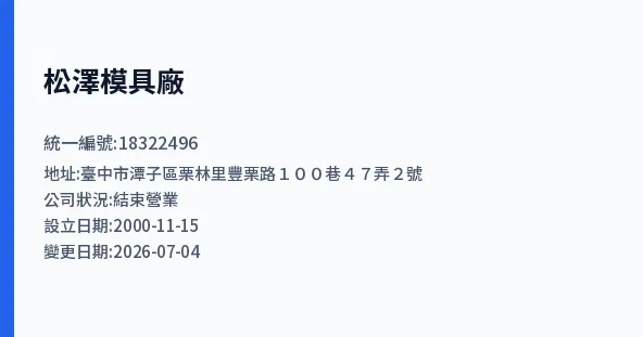 松澤模具廠的照片-統編 18322496(臺中市) 公司登記資料與營業項目詳細圖表