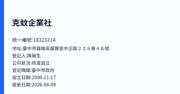克蚊企業社的照片-統編 18323214(臺中市) 公司登記資料與營業項目詳細圖表