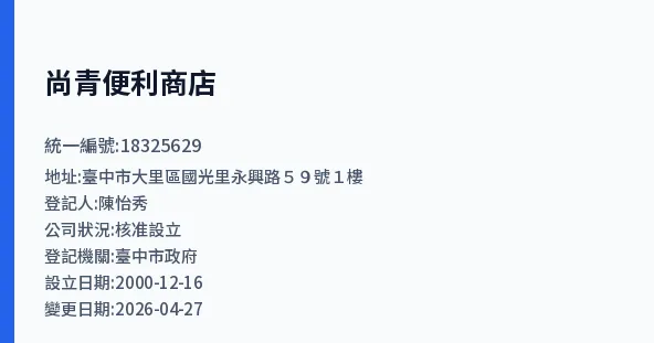 尚青便利商店的照片-統編 18325629(臺中市) 公司登記資料與營業項目詳細圖表