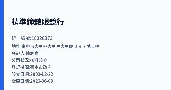 精準鐘錶眼鏡行的照片-統編 18326373(臺中市) 公司登記資料與營業項目詳細圖表