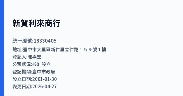 新賀利來商行的照片-統編 18330405(臺中市) 公司登記資料與營業項目詳細圖表