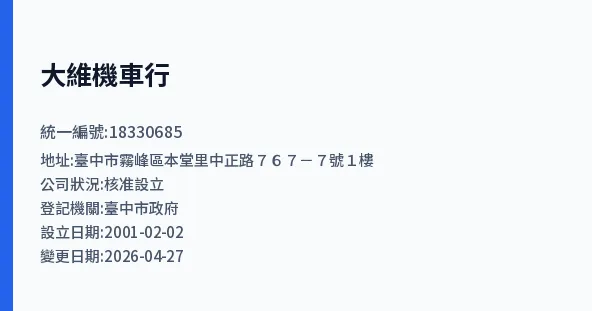 大維機車行的照片-統編 18330685(臺中市) 公司登記資料與營業項目詳細圖表