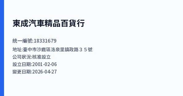 東成汽車精品百貨行的照片-統編 18331679(臺中市) 公司登記資料與營業項目詳細圖表