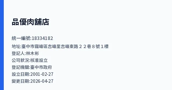 品優肉舖店的照片-統編 18334182(臺中市) 公司登記資料與營業項目詳細圖表