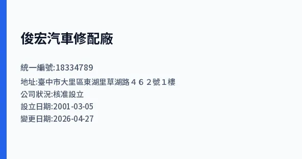 俊宏汽車修配廠的照片-統編 18334789(臺中市) 公司登記資料與營業項目詳細圖表