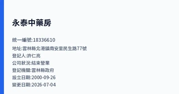永泰中藥房的照片-統編 18336610(雲林縣) 公司登記資料與營業項目詳細圖表