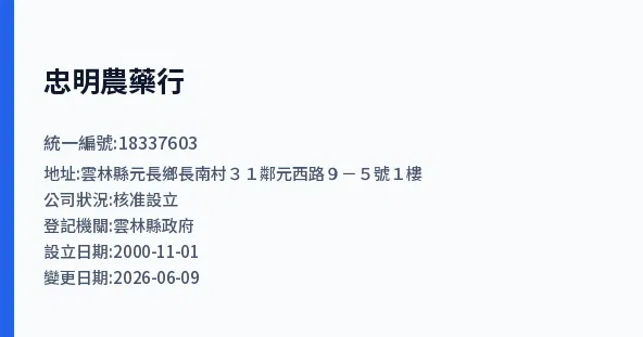 忠明農藥行的照片-統編 18337603(雲林縣) 公司登記資料與營業項目詳細圖表