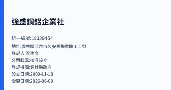 強盛鋼鋁企業社的照片-統編 18339454(雲林縣) 公司登記資料與營業項目詳細圖表