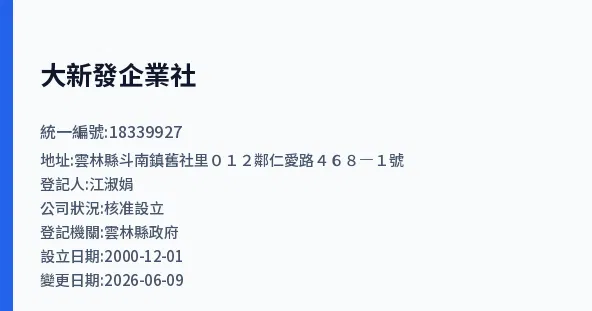 大新發企業社的照片-統編 18339927(雲林縣) 公司登記資料與營業項目詳細圖表