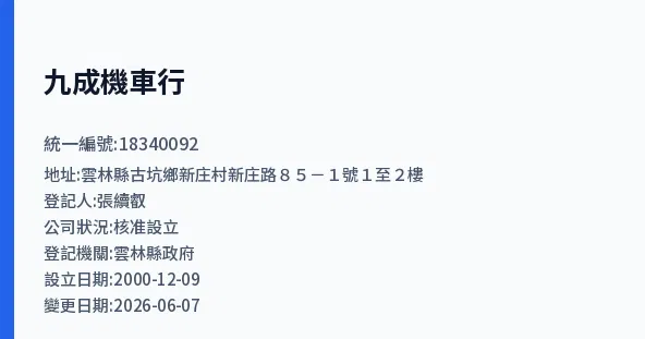 九成機車行的照片-統編 18340092(雲林縣) 公司登記資料與營業項目詳細圖表