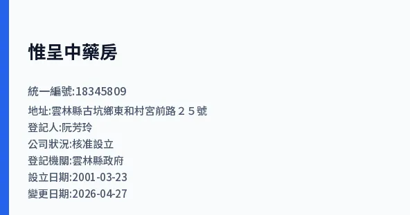 惟呈中藥房的照片-統編 18345809(雲林縣) 公司登記資料與營業項目詳細圖表