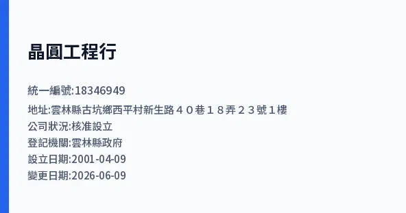晶圓工程行的照片-統編 18346949(雲林縣) 公司登記資料與營業項目詳細圖表