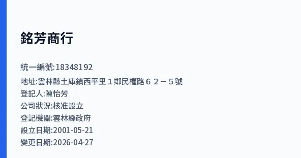 銘芳商行的照片-統編 18348192(雲林縣) 公司登記資料與營業項目詳細圖表