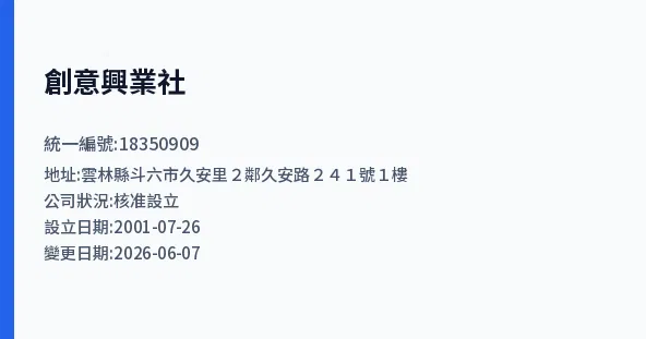 創意興業社的照片-統編 18350909(雲林縣) 公司登記資料與營業項目詳細圖表