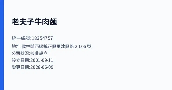 老夫子牛肉麵的照片-統編 18354757(雲林縣) 公司登記資料與營業項目詳細圖表