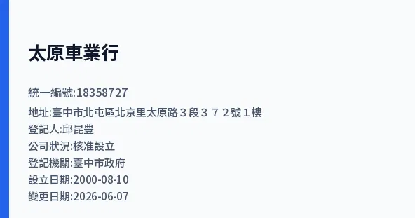 太原車業行的照片-統編 18358727(臺中市) 公司登記資料與營業項目詳細圖表