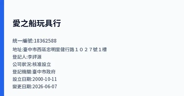 愛之船玩具行的照片-統編 18362588(臺中市) 公司登記資料與營業項目詳細圖表