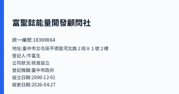 富聖懿能量開發顧問社的照片-統編 18369864(臺中市) 公司登記資料與營業項目詳細圖表