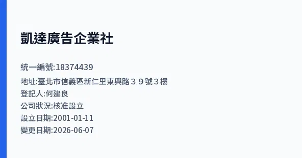 凱達廣告企業社的照片-統編 18374439(臺北市) 公司登記資料與營業項目詳細圖表
