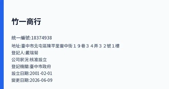 竹一商行的照片-統編 18374938(臺中市) 公司登記資料與營業項目詳細圖表