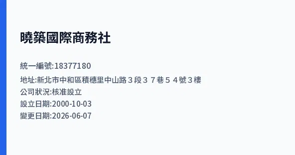 曉築國際商務社的照片-統編 18377180(新北市) 公司登記資料與營業項目詳細圖表