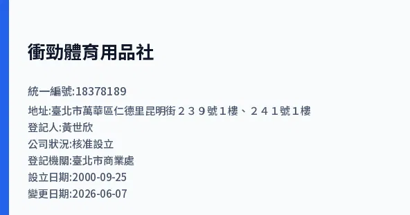 衝勁體育用品社的照片-統編 18378189(臺北市) 公司登記資料與營業項目詳細圖表