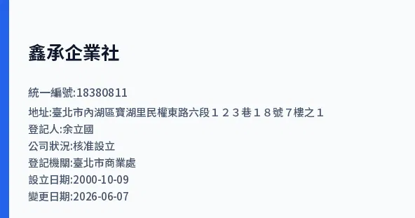 鑫承企業社的照片-統編 18380811(臺北市) 公司登記資料與營業項目詳細圖表