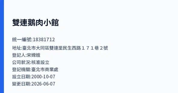 雙連鵝肉小館的照片-統編 18381712(臺北市) 公司登記資料與營業項目詳細圖表