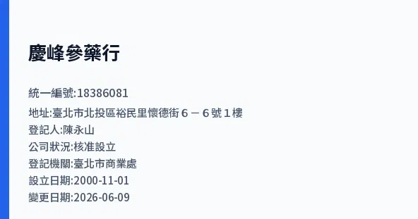 慶峰參藥行的照片-統編 18386081(臺北市) 公司登記資料與營業項目詳細圖表
